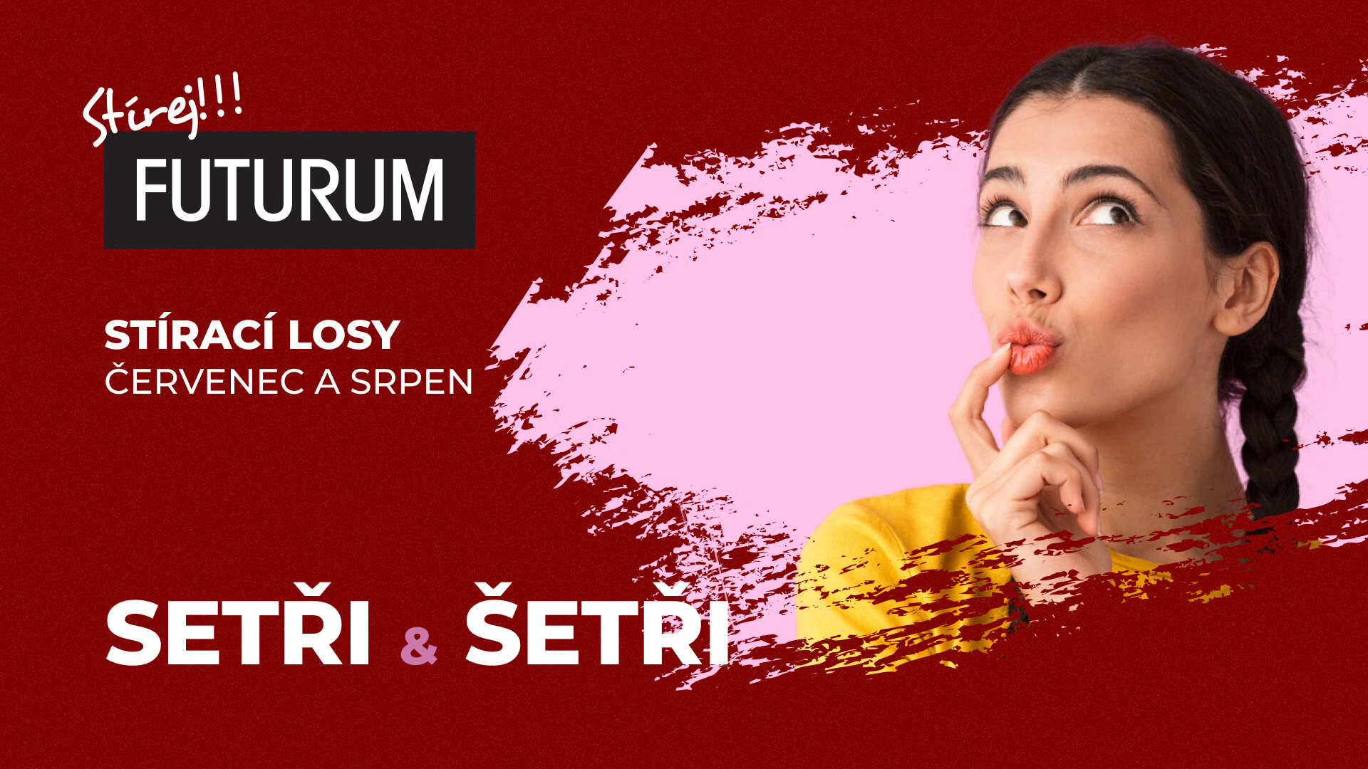 Mapa obchodů | Futurum Ostrava